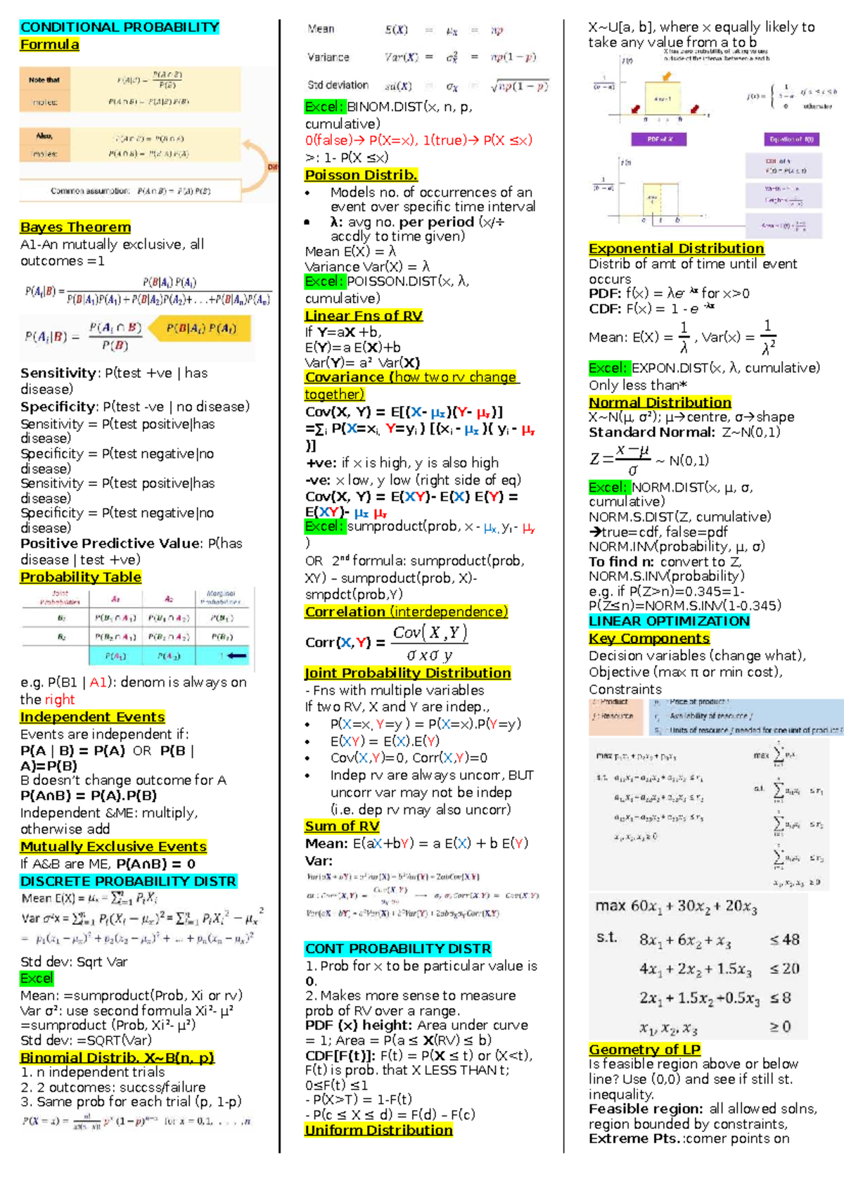 DAO1704 Conditional Probability and Decision Analysis Cheatsheet - Studocu