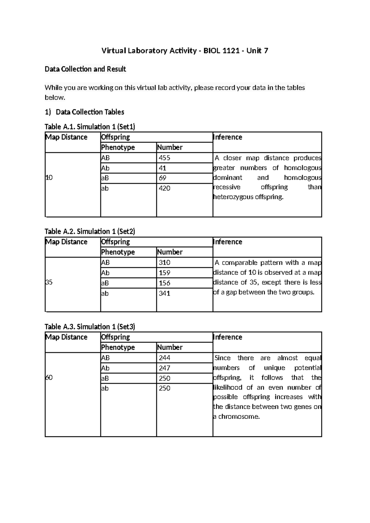 BIOL 1121 Virtual Lab Assignment: Units 7 & 8 Data Analysis - Studocu