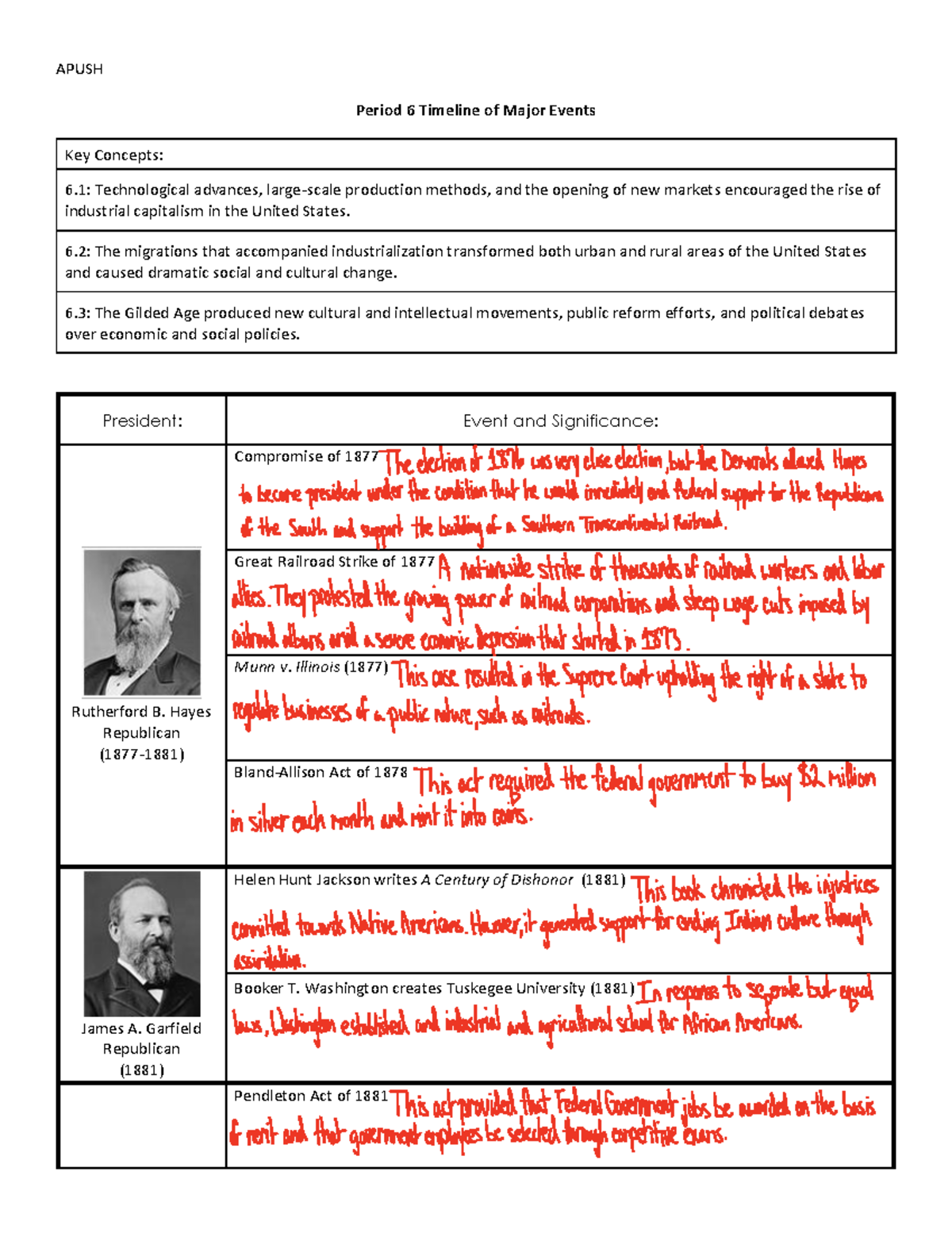 Cross Of Gold Speech Apush Significance
