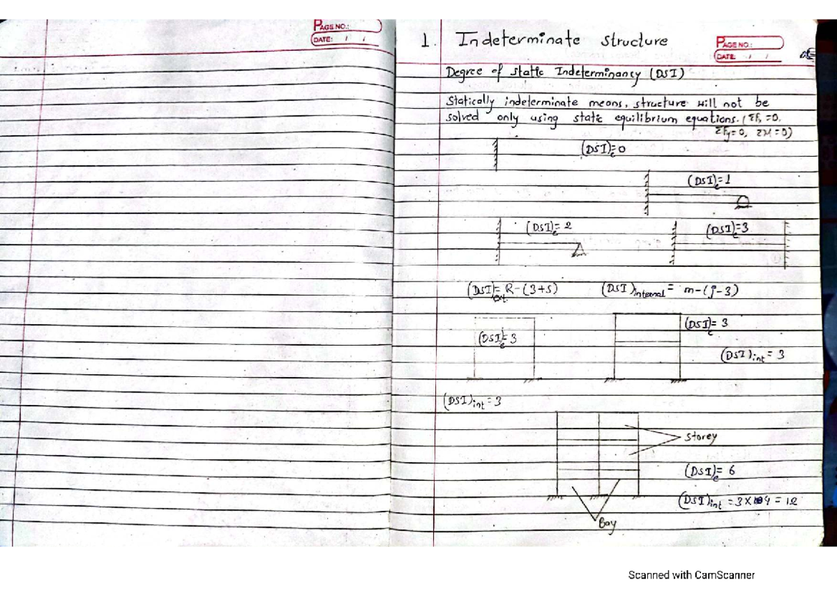 Indeterminate Structures and Slope Deflection Method (ENG 101) - Studocu