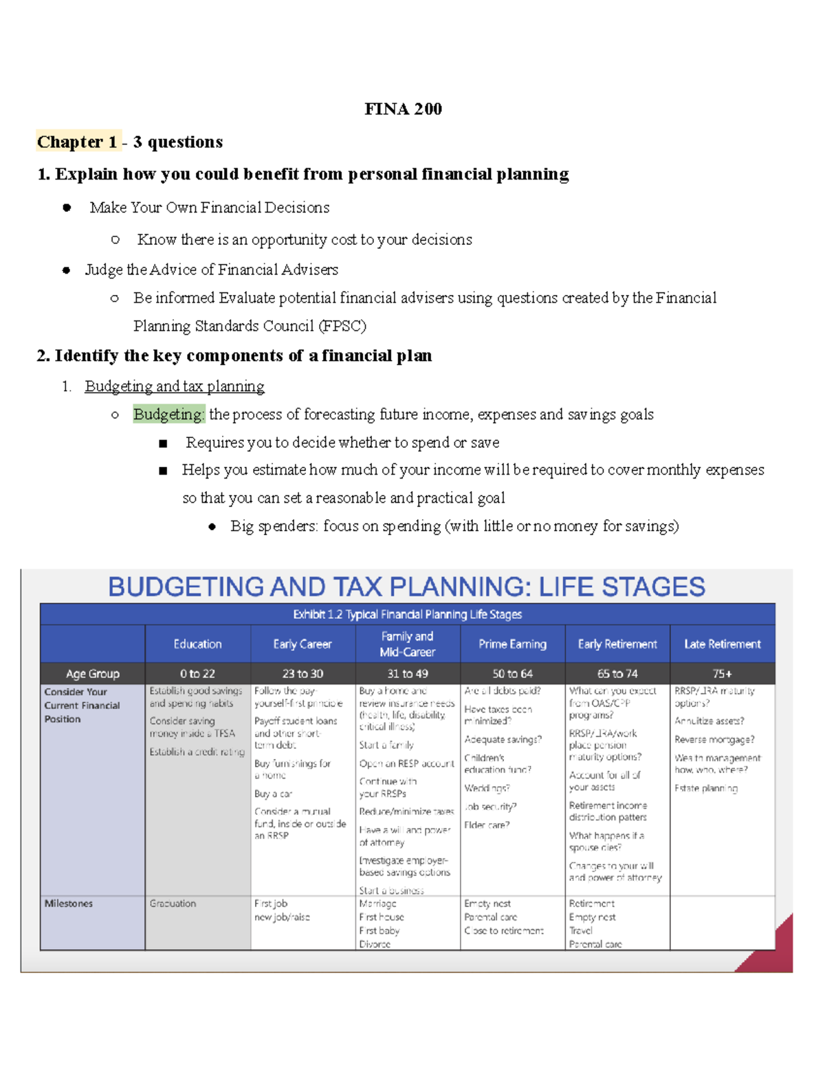 FINA 200 - class notes practice quiz sample midterm final cumulative ...