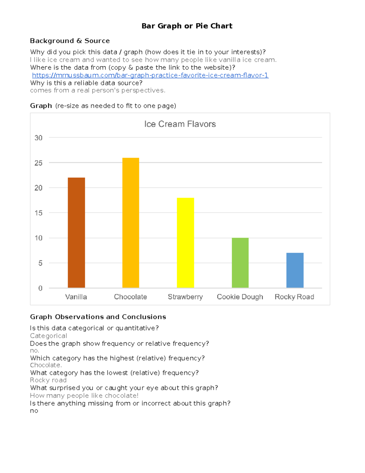 2024 Math 101 Graph Project Template: Observations & Analysis - Studocu