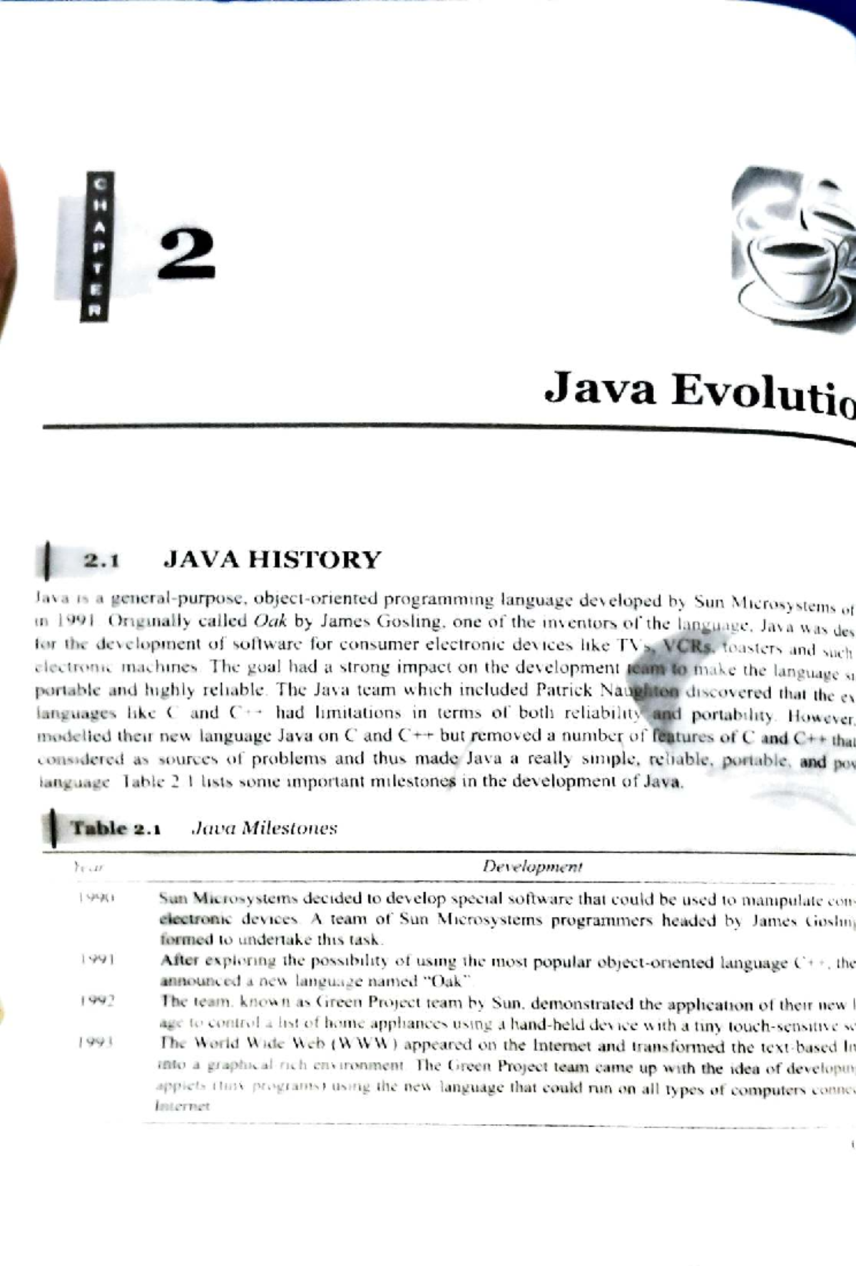 Java Evolution: History and Features of Programming Language (JAVA 2.1 ...