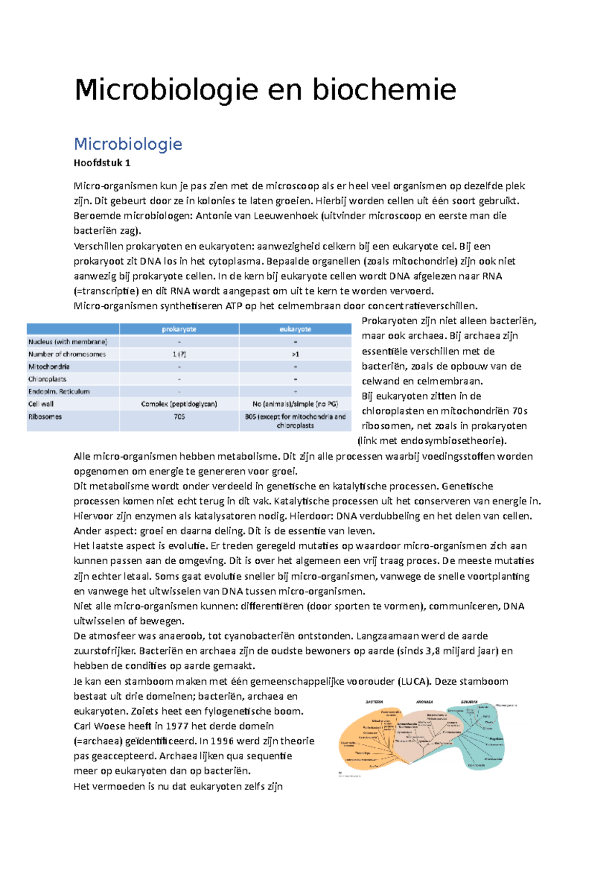 Microbiologie en Biochemie Lesnotities - Biotechnologie Wageningen ...
