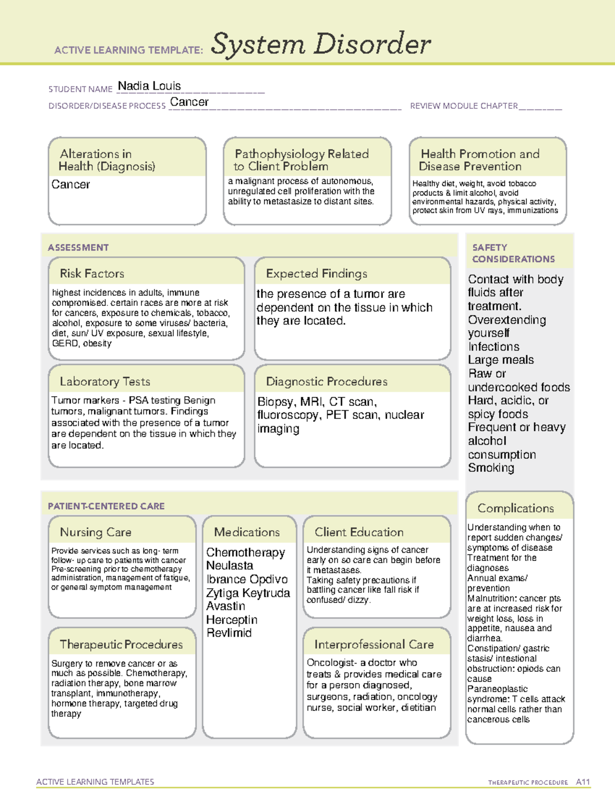 Cancer System Disorder - Active Learning Template for Nursing Care ...
