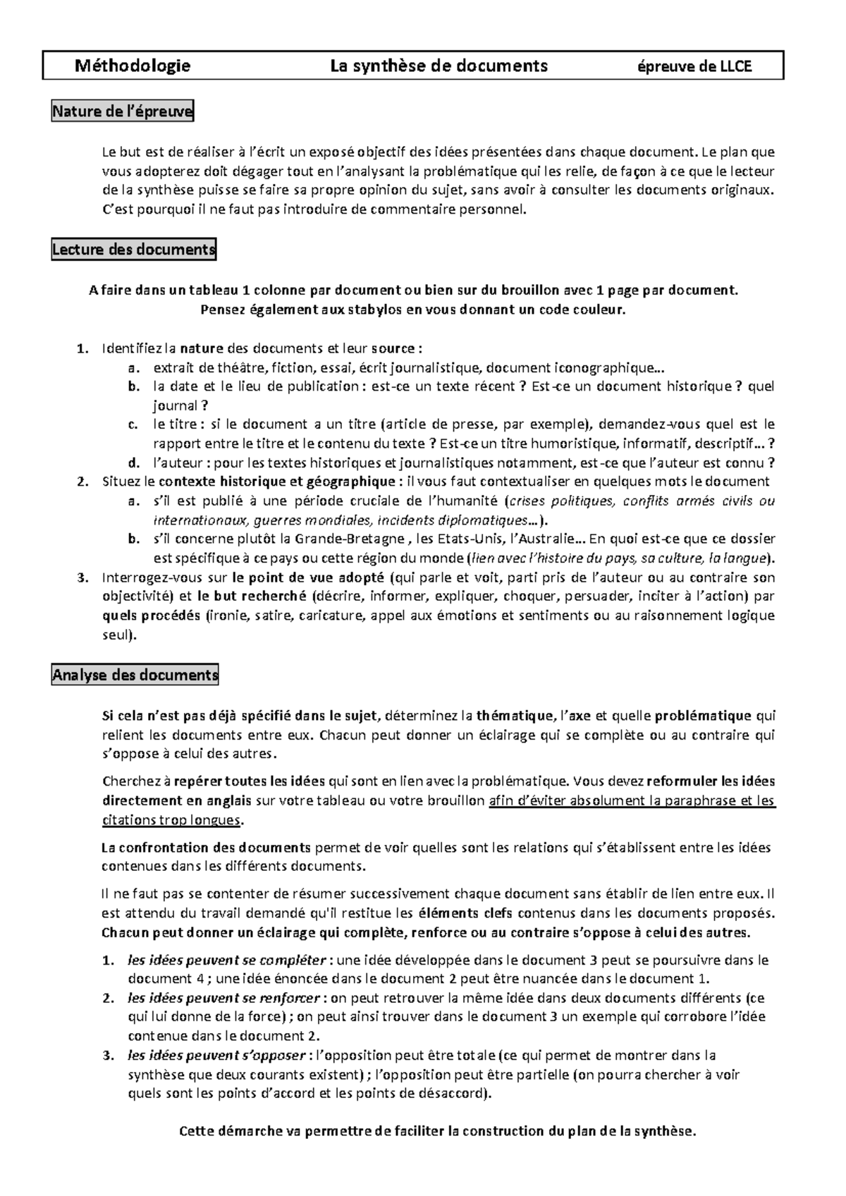 LLCE Méthodologie : Guide de Synthèse de Documents Épreuve - Studocu