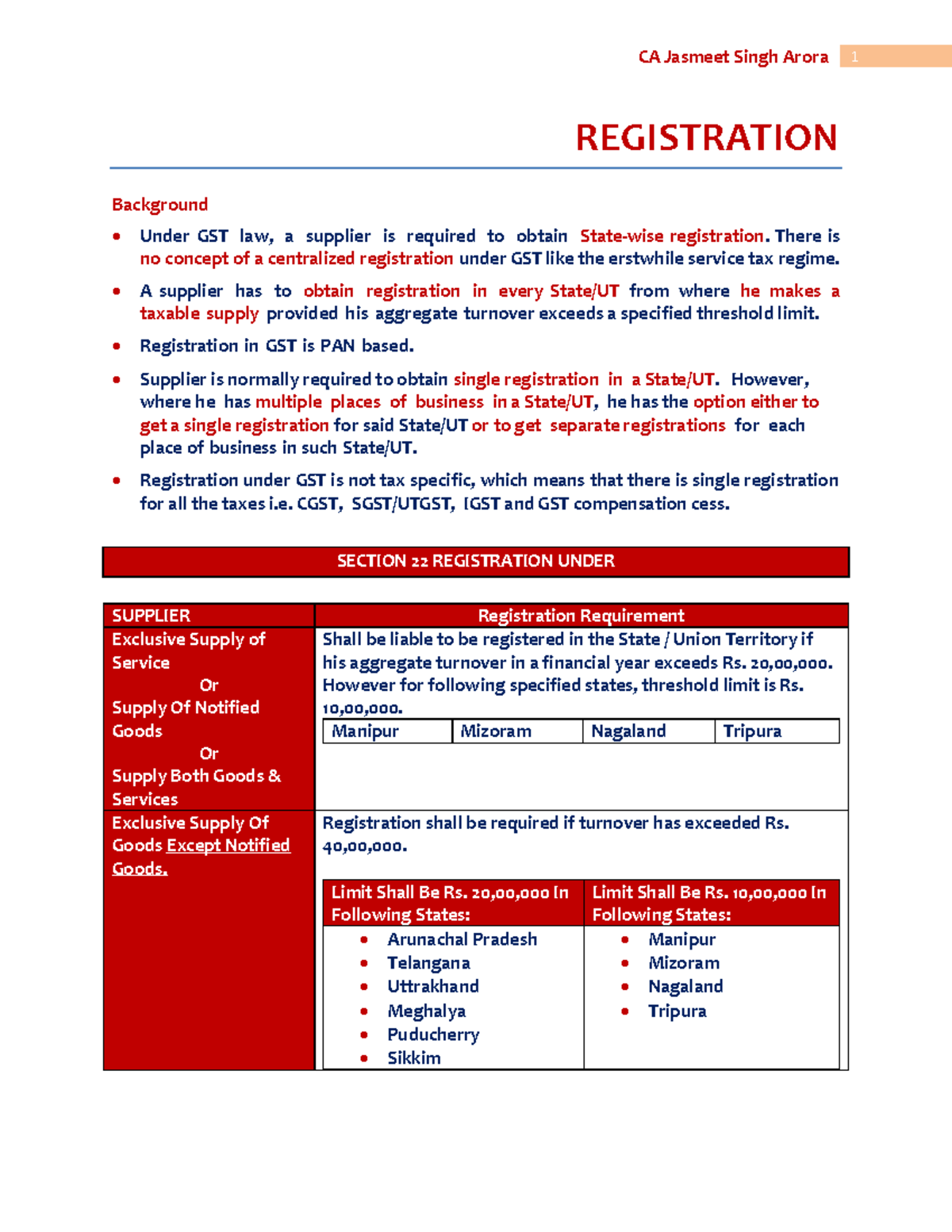 CA Jasmeet Singh Arora - GST Registration Summary Notes - Studocu