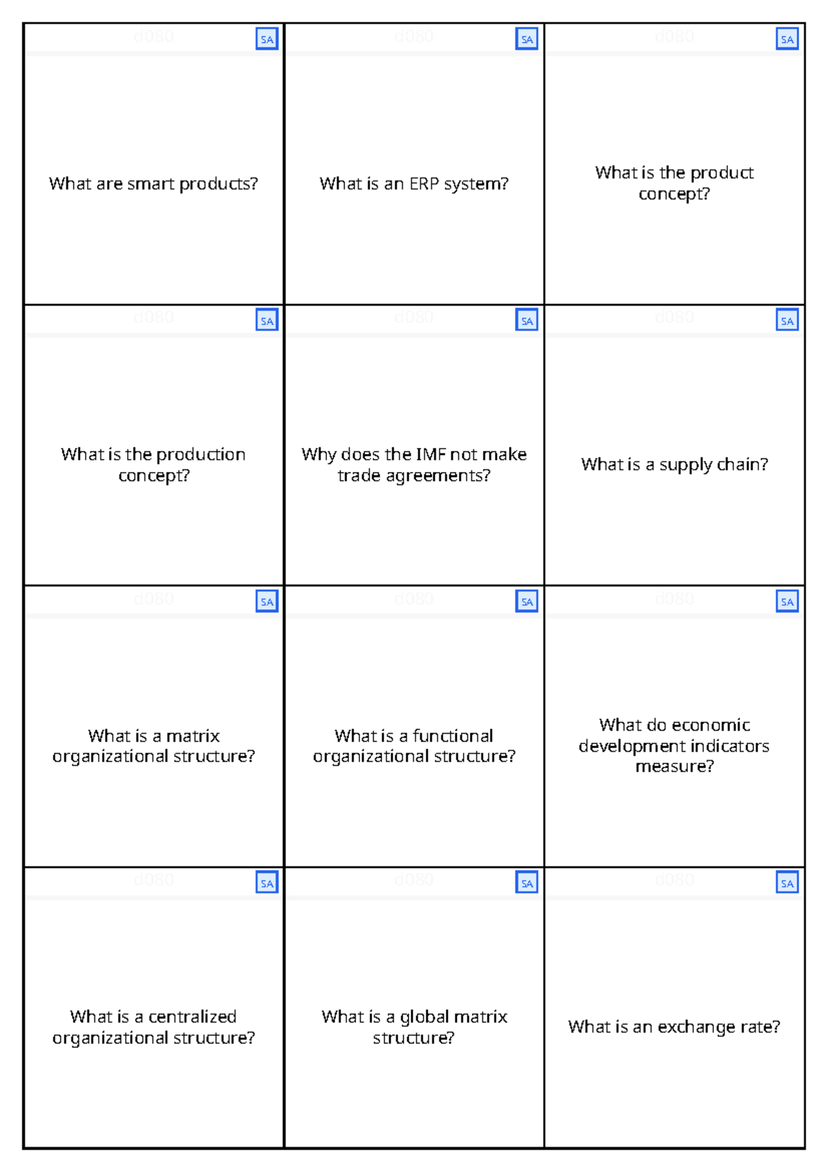 Global Business Concepts & Structures: d080 Flashcards - Studocu