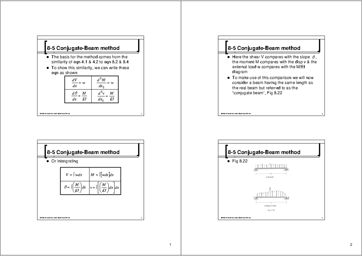Conjugate Beam Method - Practice Problems for CE 204 - Studocu