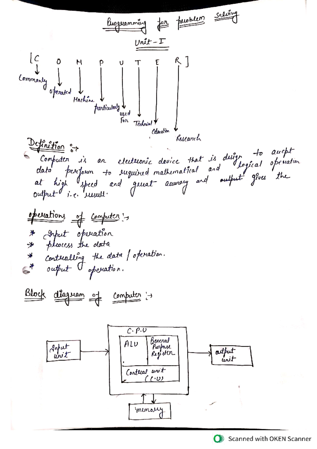 PPS 101 Unit 1 Lecture Notes: Computer Basics and Operations - Studocu