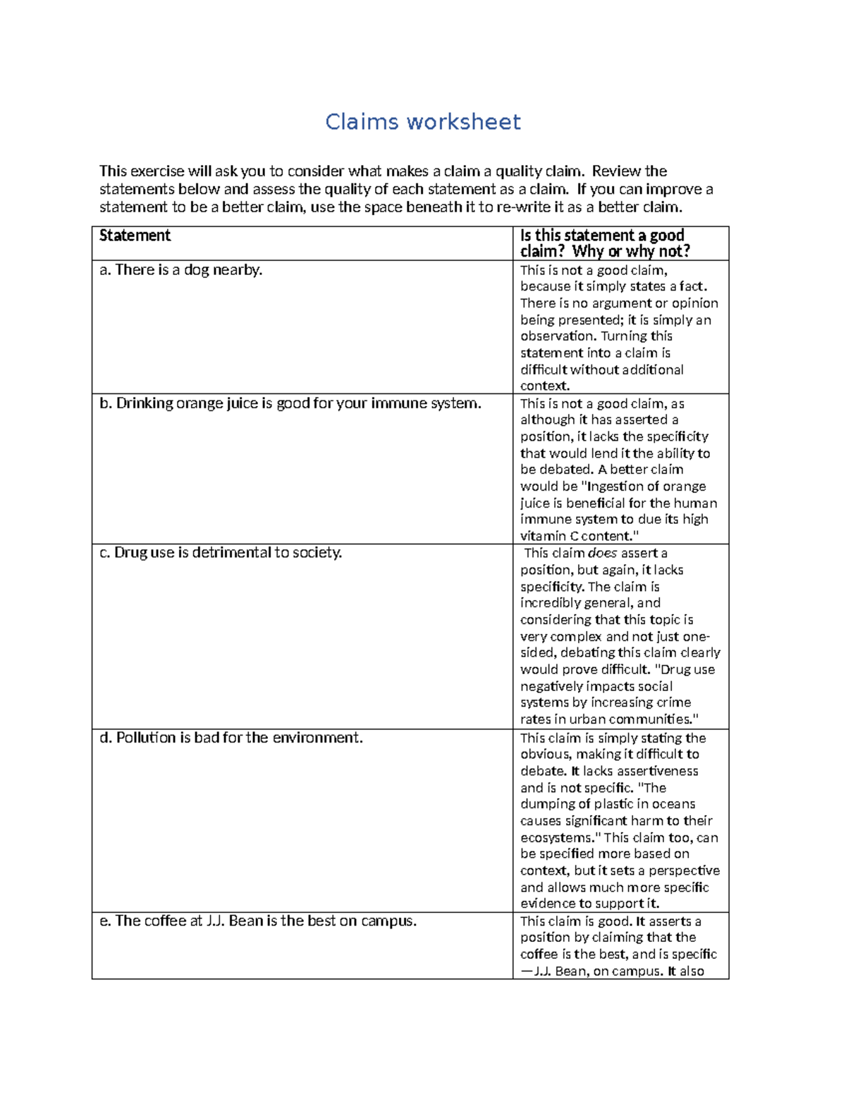 Humber 89902506 Claims Quality Assessment Worksheet - Studocu