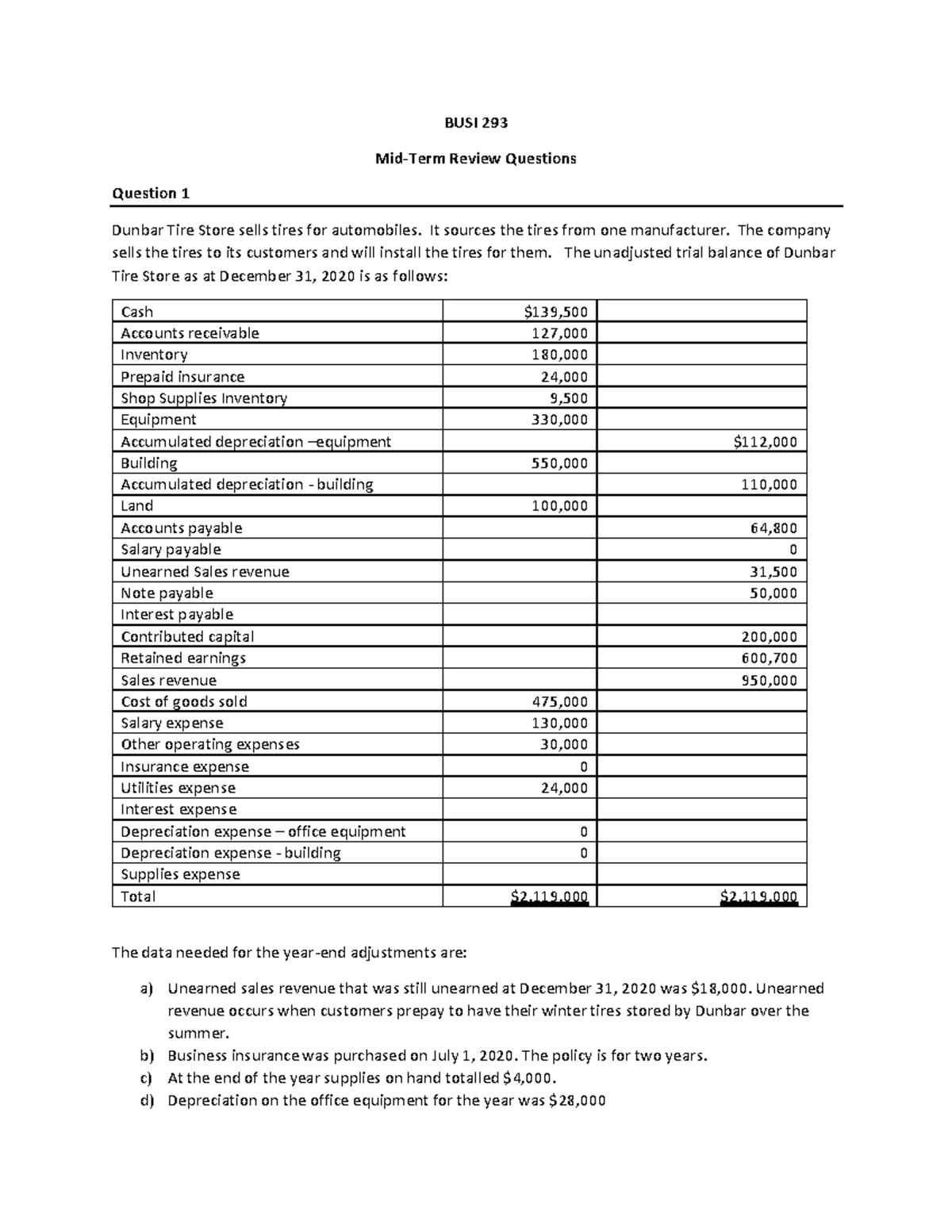 BUSI 293 Midterm Review Question (Inclass) - BUSI 293 Mid-Term Review ...