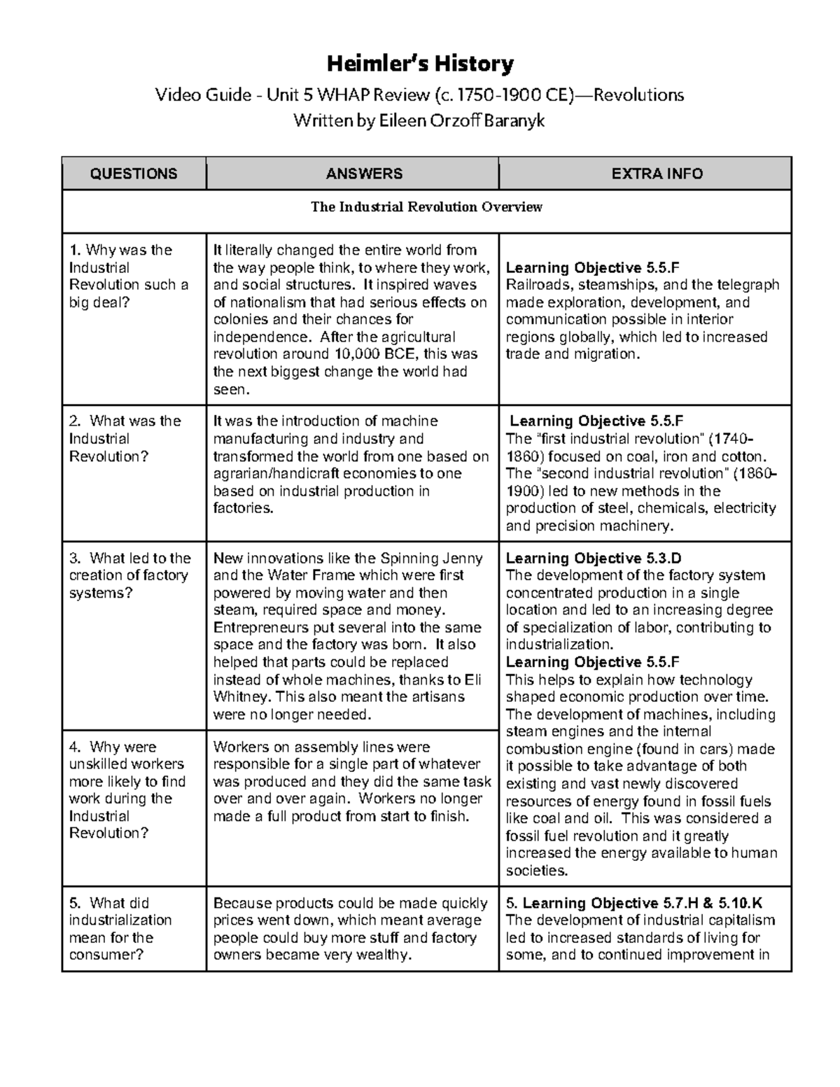 Unit 5 WHAP Video Guide: Revolutions (c. 1750-1900) Review Answers ...
