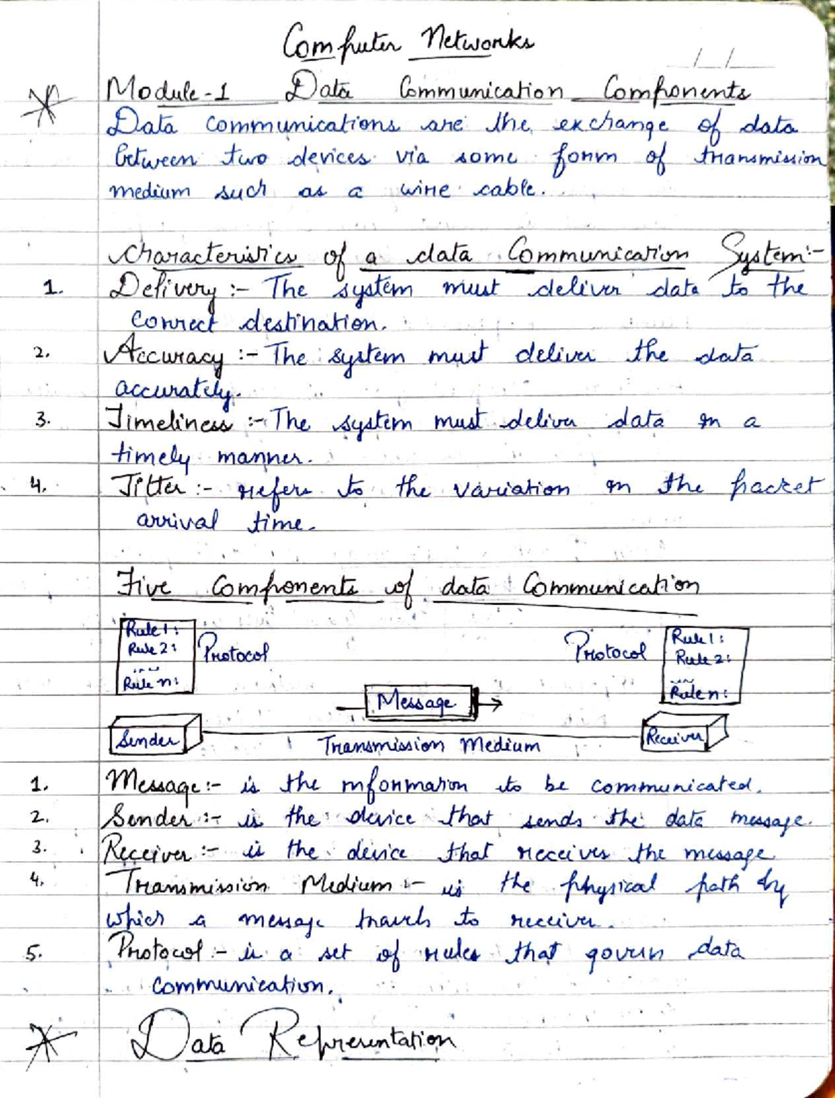 CN Notes: Understanding Data Communications and Network Systems - Studocu
