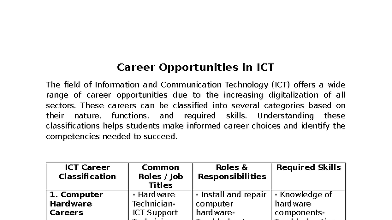 Career Opportunities in ICT: A Comprehensive Overview - EST 111 - Studocu