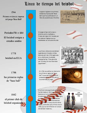 La historia del béisbol en la República Dominicana es un relato ...