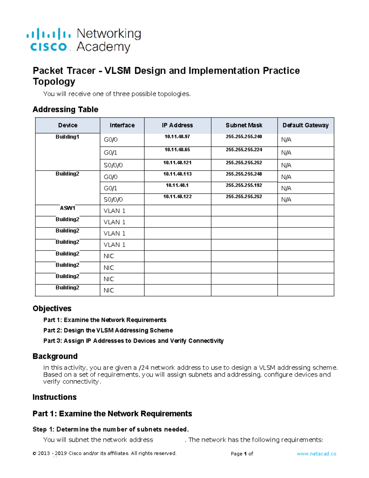 VLSM Design & Implementation Practice - Packet Tracer (11.9.3) - Studocu