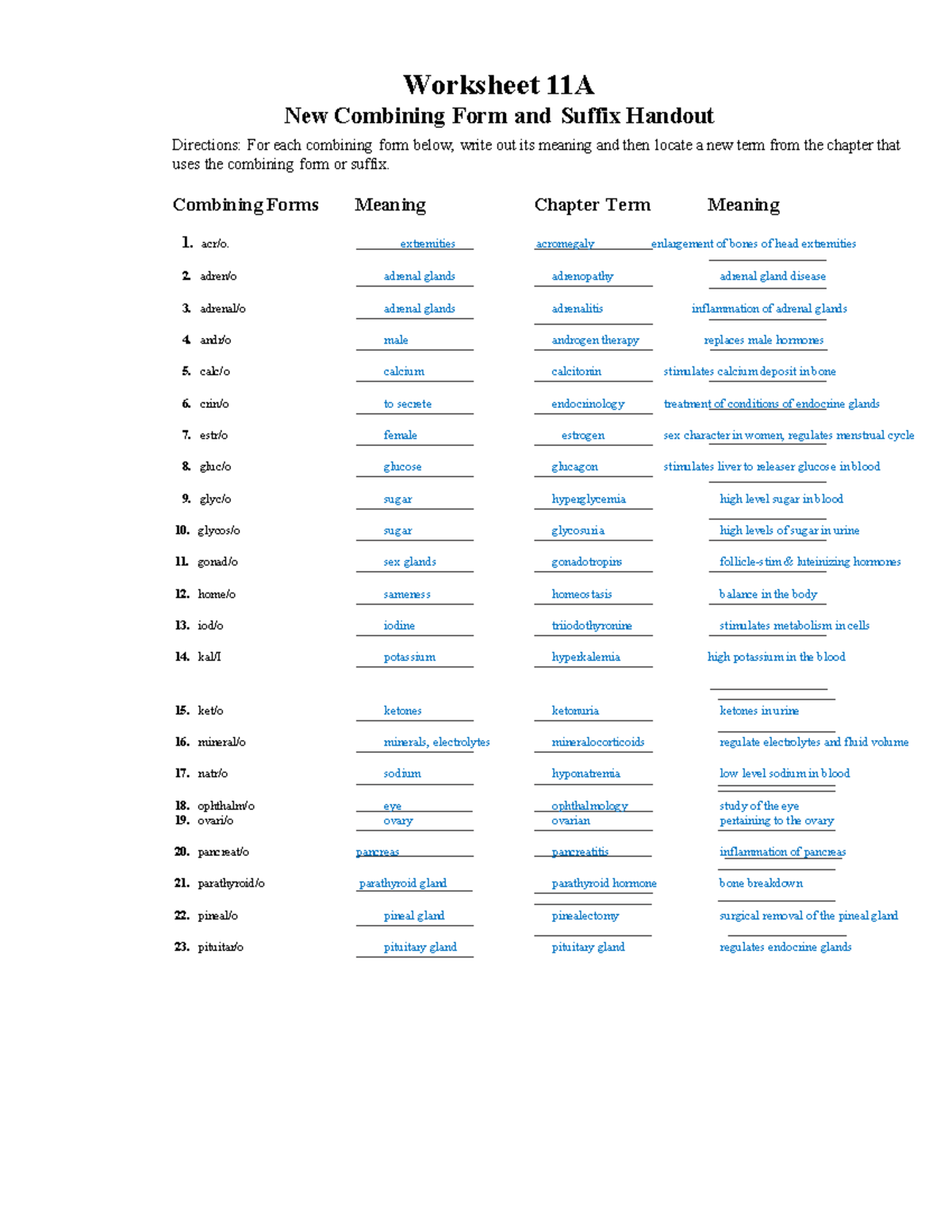Chapter 11 weekly assignment - Worksheet 11A New Combining Form and Suffix Handout Directions ...