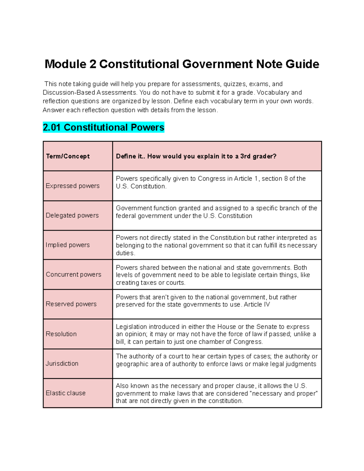 FLVS US GOV Module 2 Constitutional Government Note Guide - Studocu