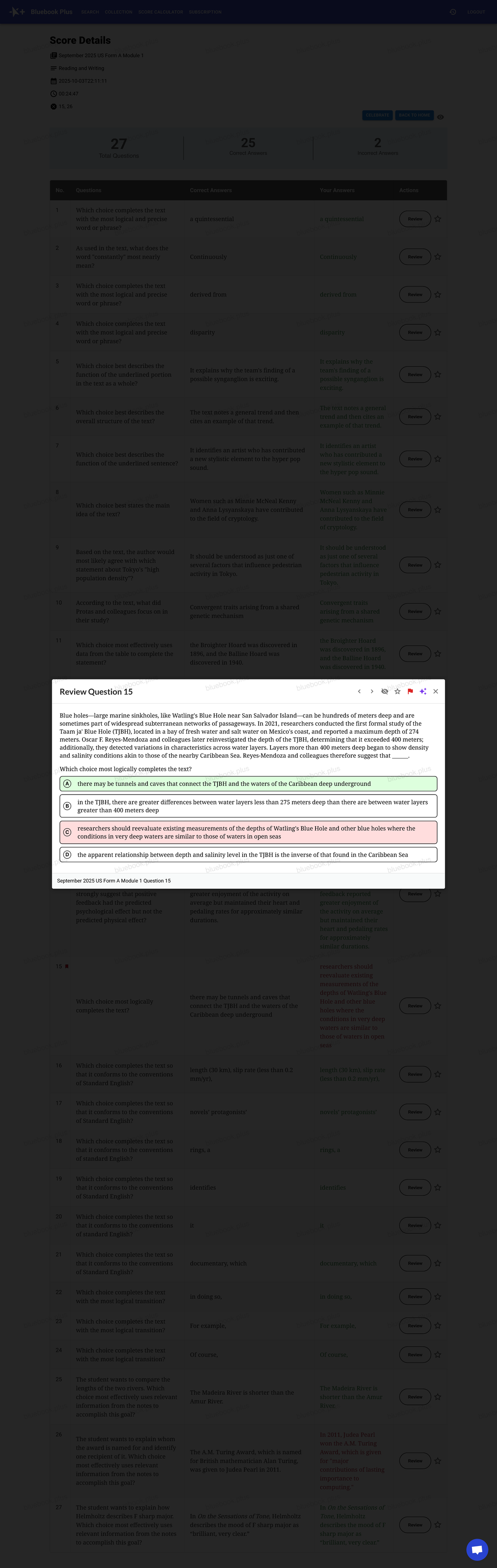 Bluebook Plus SAT Practice Tool - Score Calculator & Review - Studocu