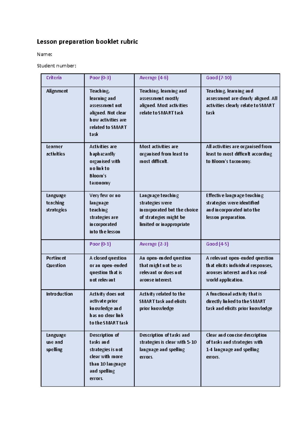 Lesson Preparation Booklet Rubric for Effective Teaching Practices ...