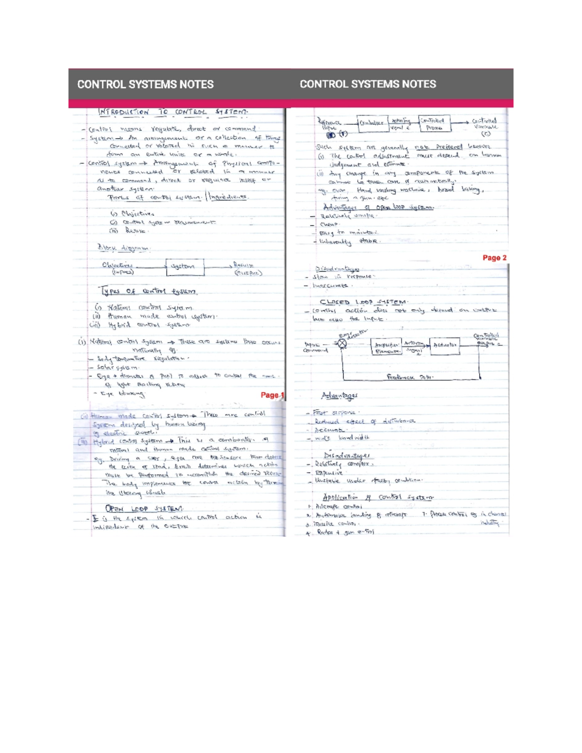 CONTROL SYSTEMS NOTES: INTRODUCTION TO CONTROL SYSTEMS (UNIT 1) - Studocu