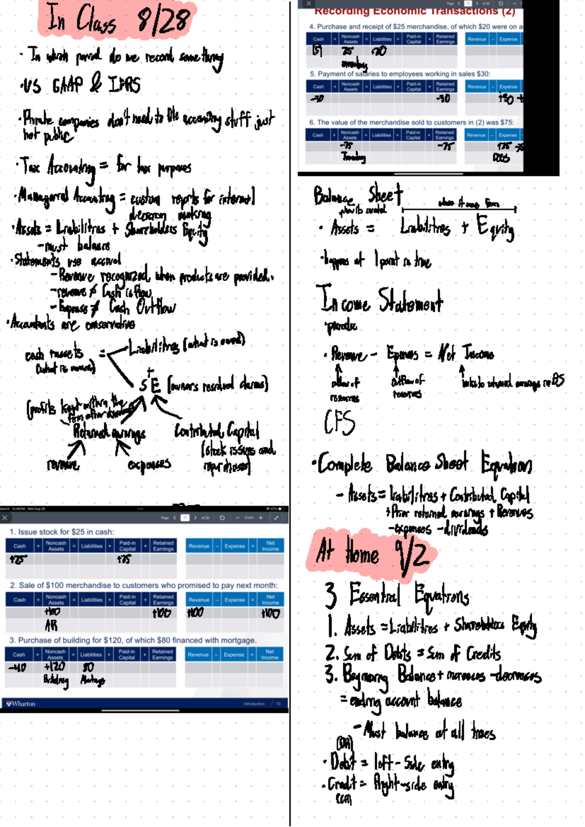 ACC 101: Comprehensive Class Notes on Accounting Principles - Studocu