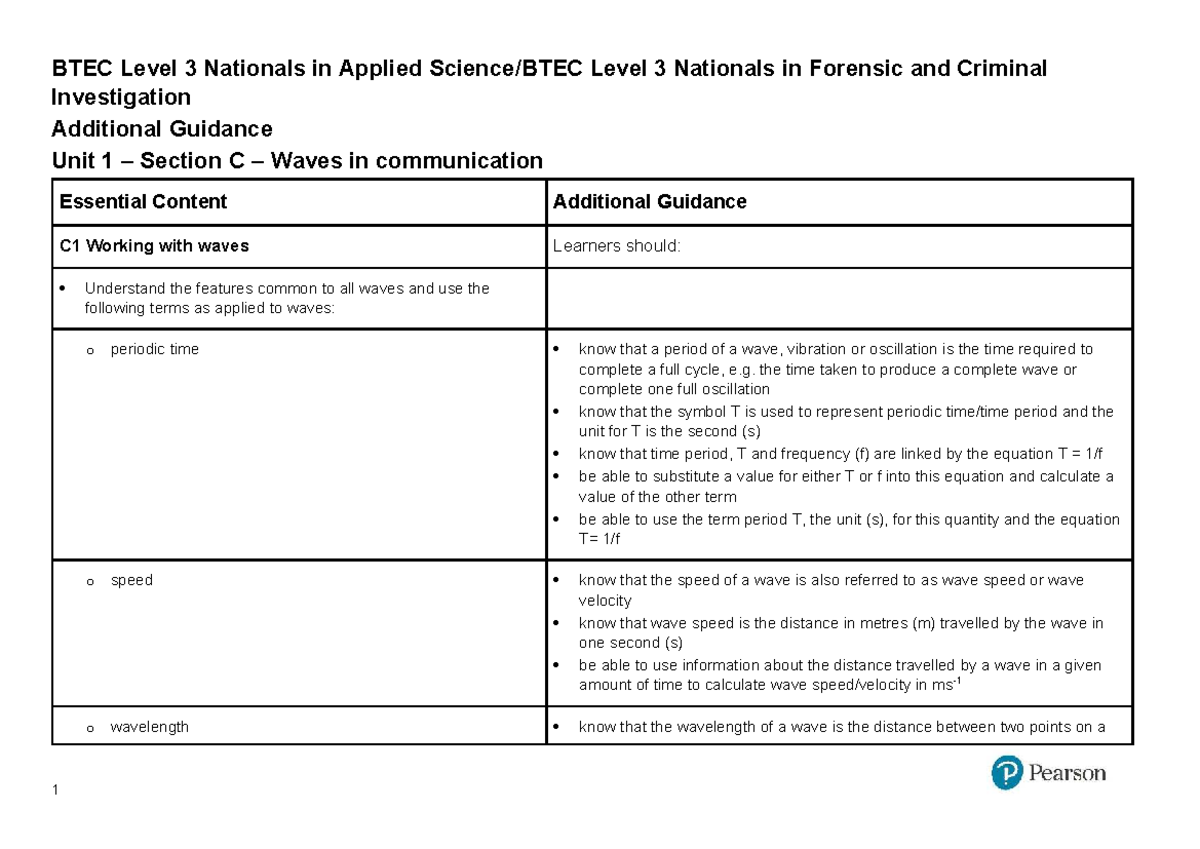 BTEC Level 3 Applied Science Unit 1: Waves in Communication Guidance ...