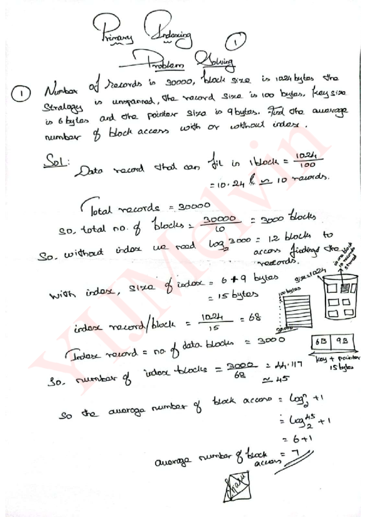 Module 1: Numeric Problem Solving in Data Structures - Studocu