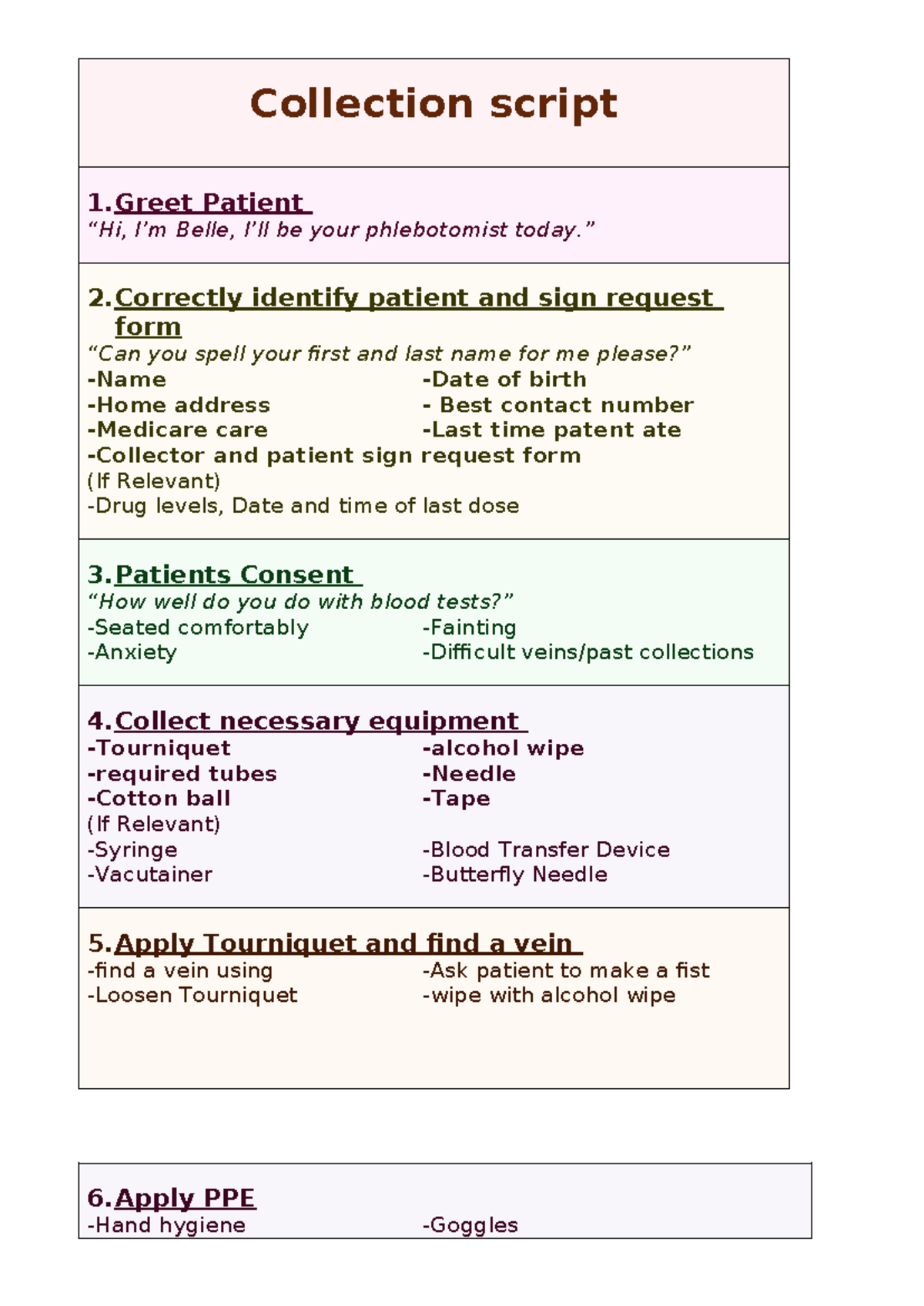 Phlebotomy Collection Script: Patient Greeting & Procedure Guide - Studocu