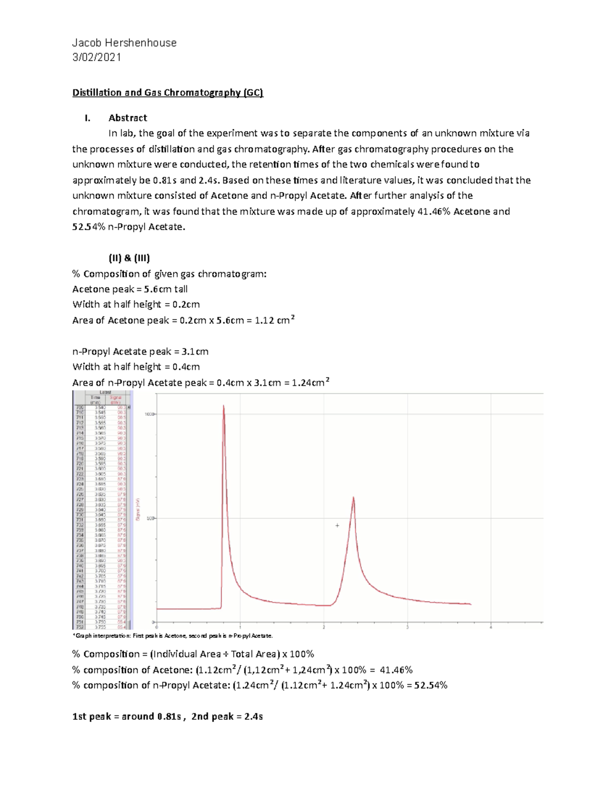 Distillation & GC Analysis - Lab Report for Chem 101 - Studocu