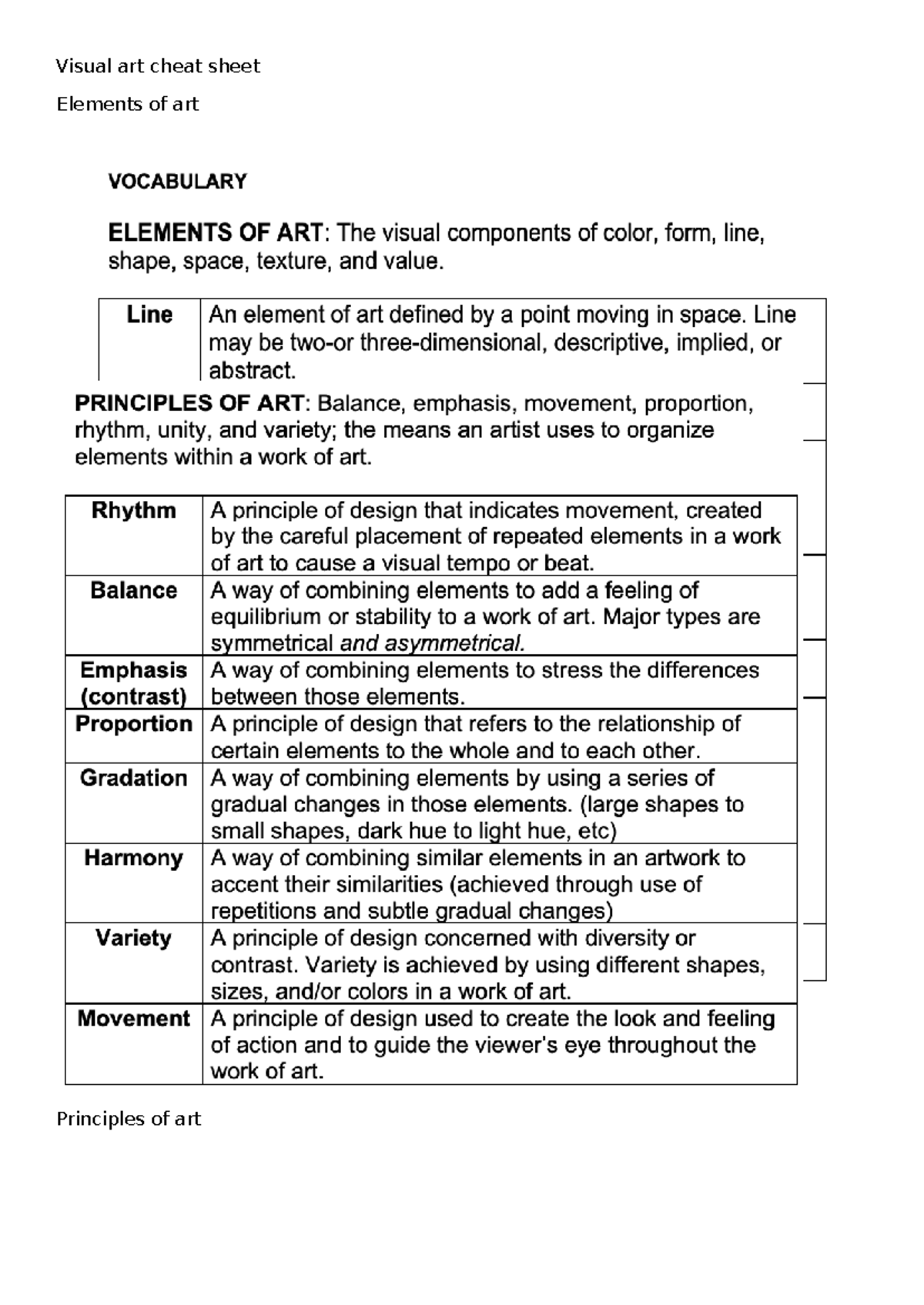 Visual Art Cheat Sheet: Elements & Principles of Art Analysis - Studocu