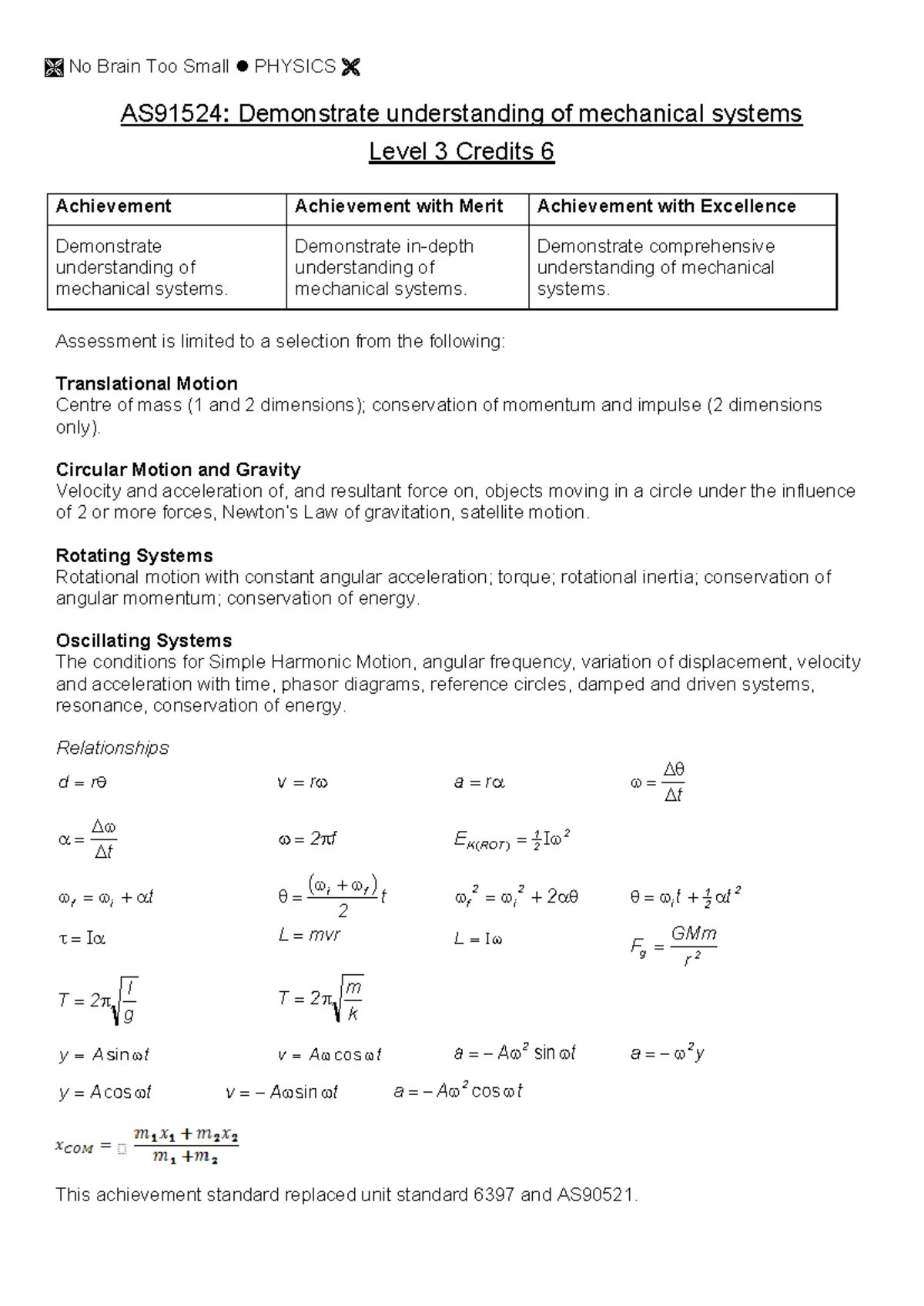 Level 3 Physics NBTS- Waves Notes - Demonstrate understanding of wave ...