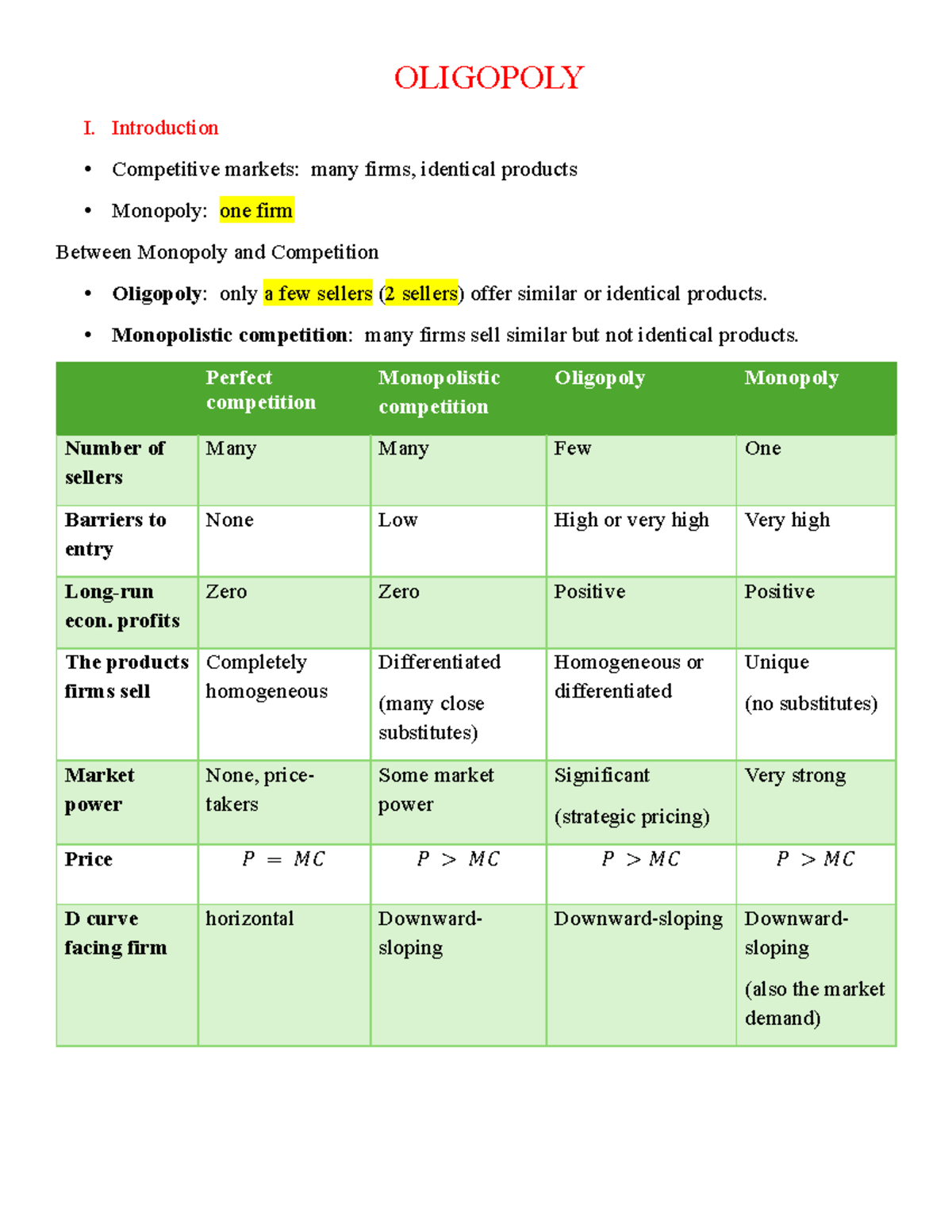 Oligopoly: Understanding Market Structures and Strategic Interactions ...