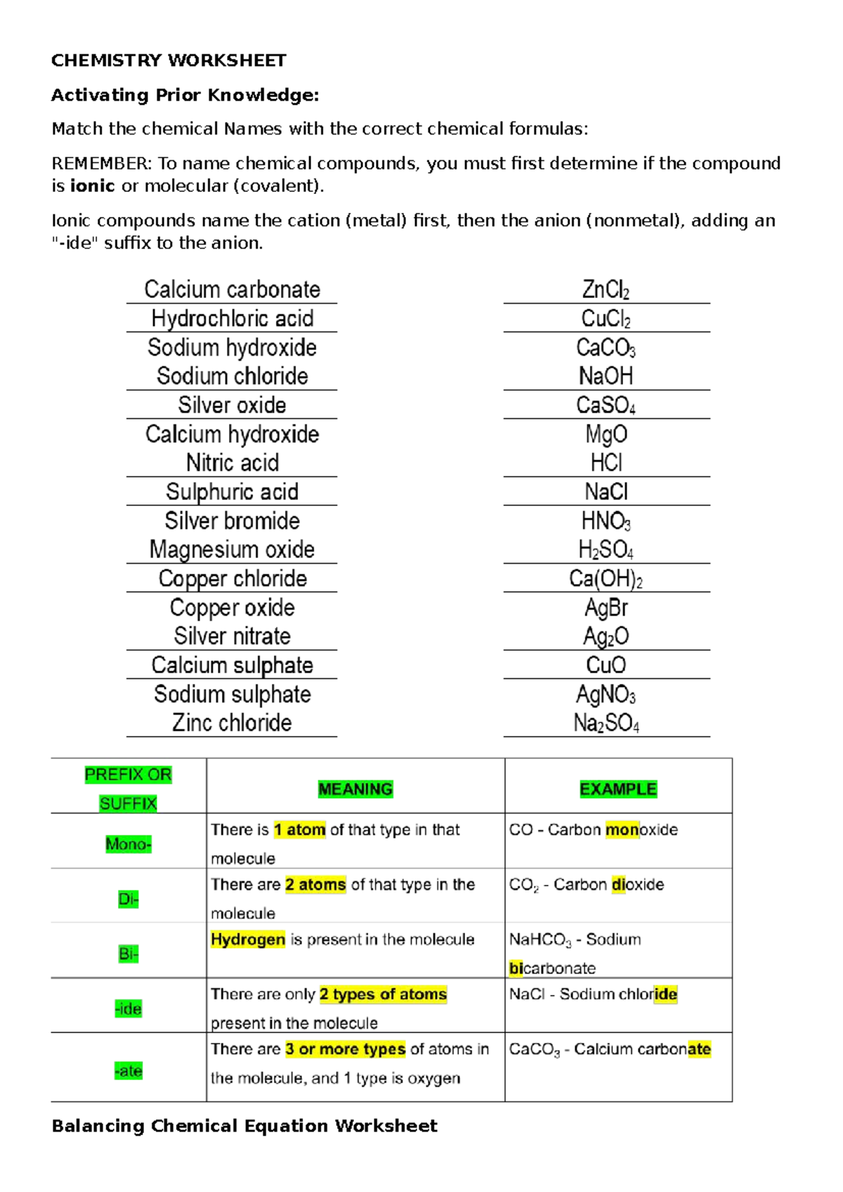 Balancing Chemical Equations Worksheet: Ionic & Molecular Compounds ...