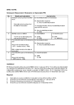 MFRS 101: Presentation of Financial Statements Overview and Guidelines ...