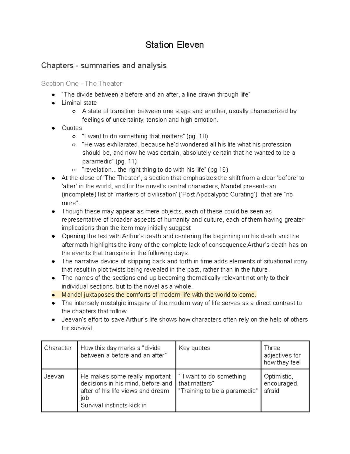 Station Eleven: Chapter Summaries & Analysis (ENG 101) - Studocu