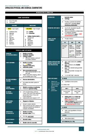 [CM MT LE March ‘25] LAB Safety - [MTAP 2 ] CLINICAL MICROSCOPY SAFETY ...