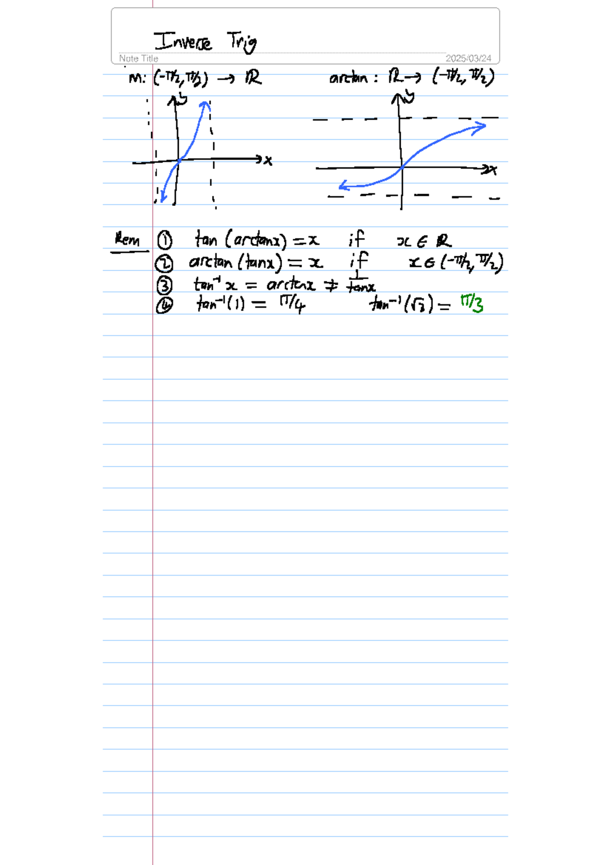 Mathematics notes for MAM1031F: Inverse trig and limits concepts - Studocu