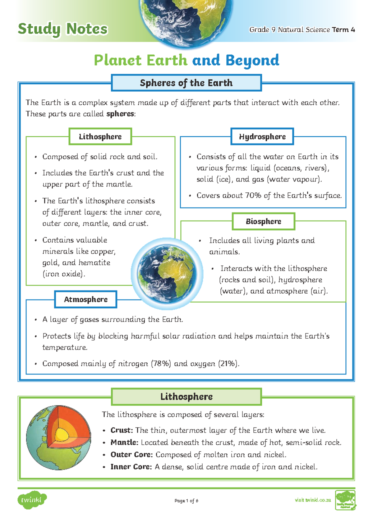 Grade 9 Natural Science Term 4 Study Notes: Planet Earth & Beyond - Studocu