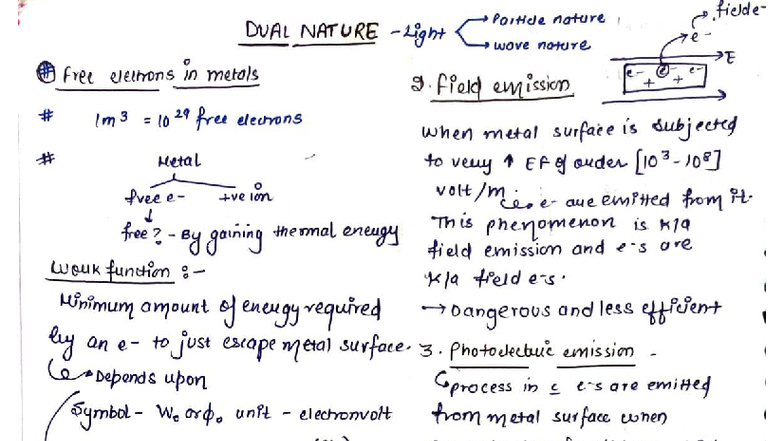 Dual Nature of Matter: Field Emission & Photoelectric Effect (PHYS 101 ...