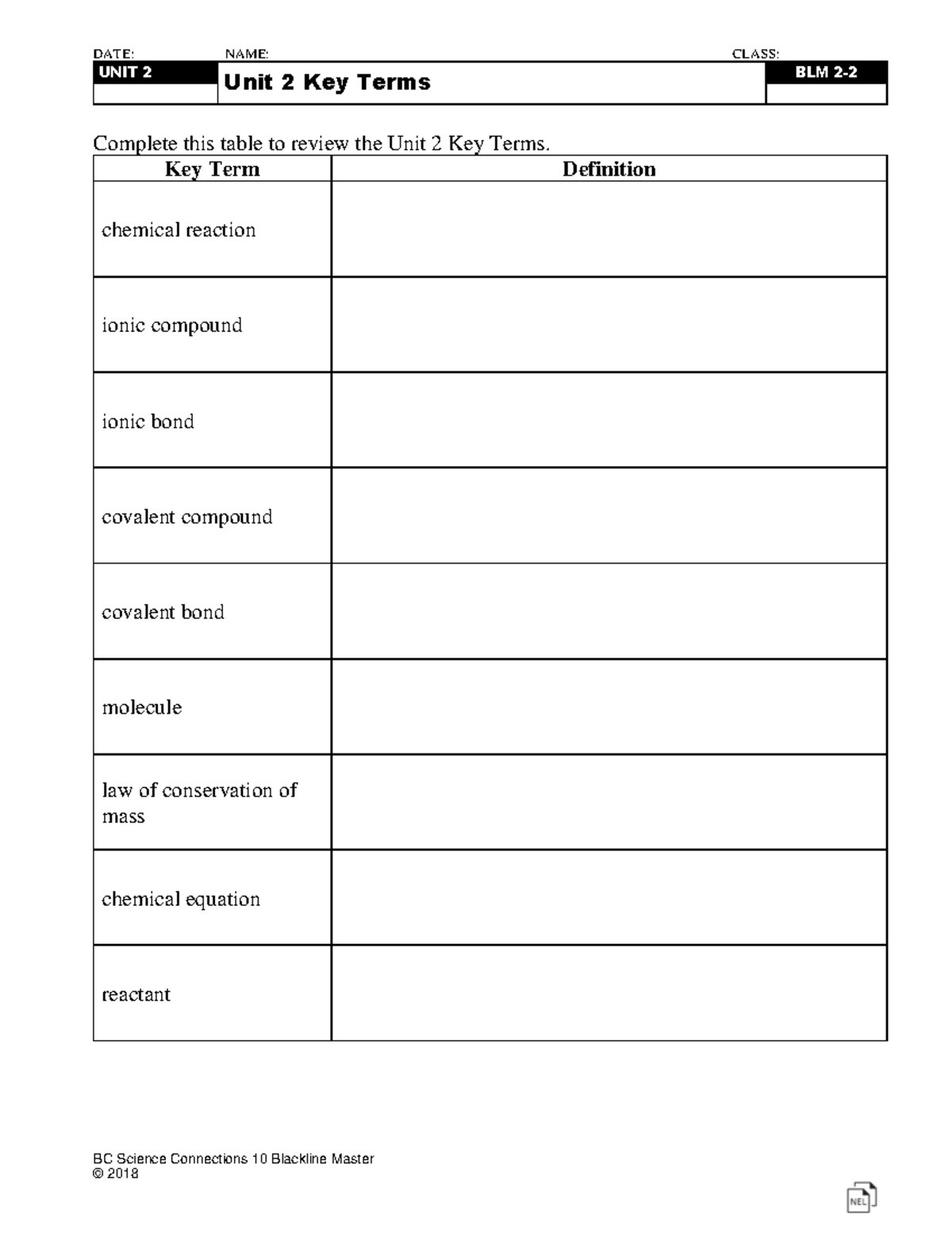 BC Science 10 Unit 2 Key Terms Review Guide - Studocu