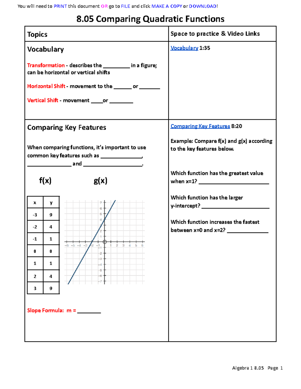FLEX 8.05 Notes - Comparing Quadratic Functions & Transformations - Studocu