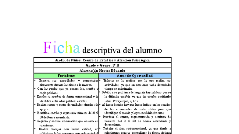 Ficha Descriptiva del Alumno - Jardín de Niños 3º B: Fortalezas y - Studocu
