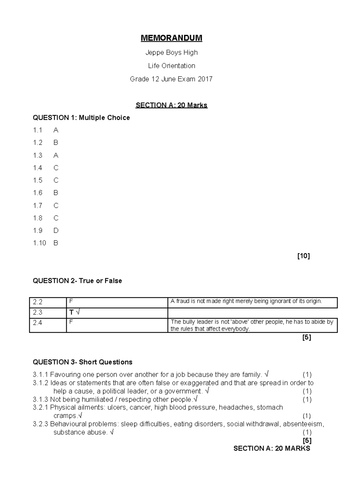 Grade 12 LO Exam Term 2 - 2017 Final Mem. and Notes - Studocu
