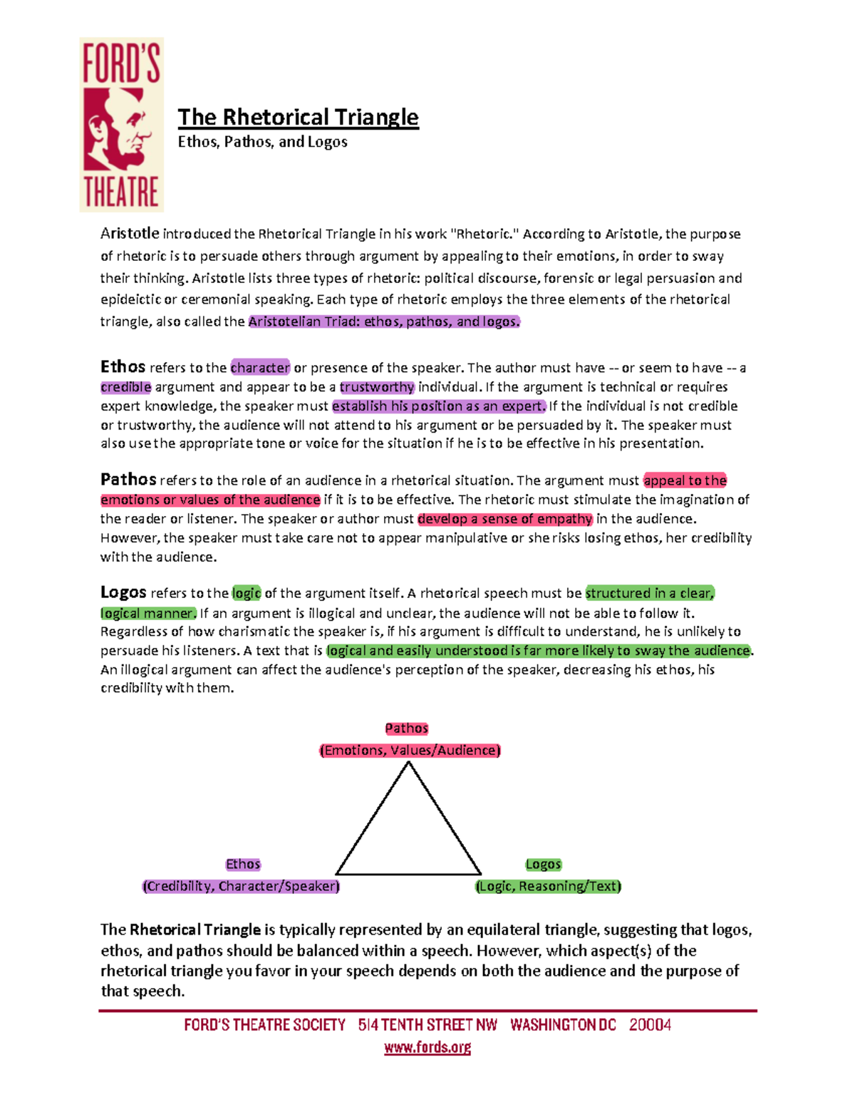 Aristotle's Rhetorical Triangle: Understanding Ethos, Pathos, and Logos ...