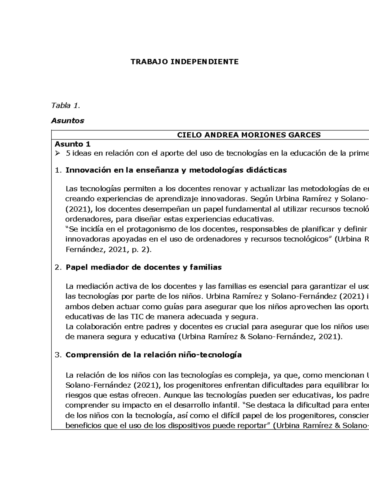 Trabajo Independiente Informe DE Lectura - TRABAJO INDEPENDIENTE Tabla ...