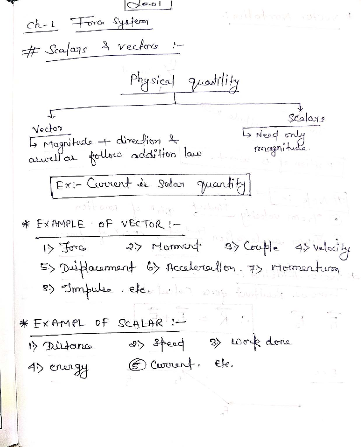 Force System: Scalars, Vectors, and Their Applications in Mechanics ...