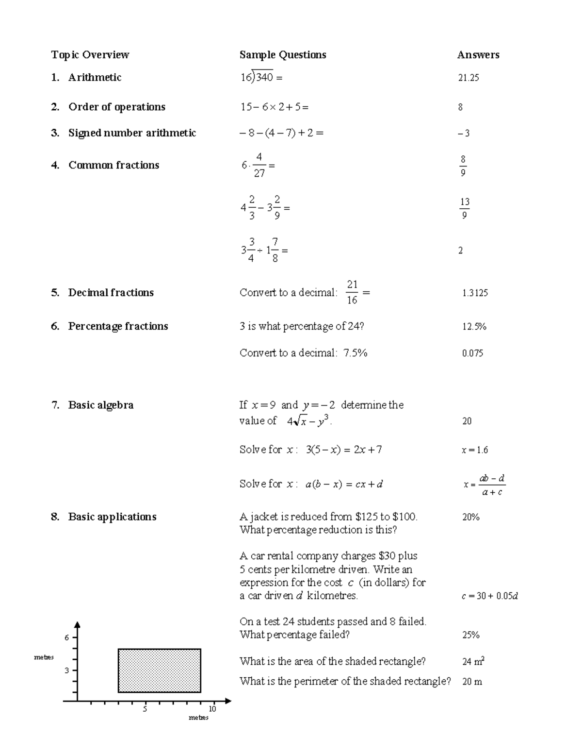Basic MPT Sample Questions 1 - ####### Topic Overview Sample Questions ...