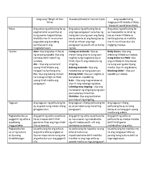 Flight Demo Script Memorize Final - INFLIGHT DEMO SCRIPT PRE-TAKE OFF ...